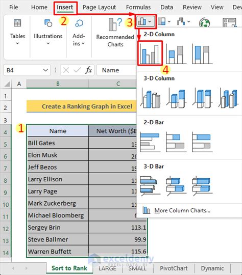 How To Create A Ranking Graph In Excel Methods Exceldemy