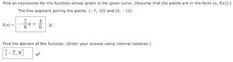 Find An Expression For The Function Whose Graph Is Chegg