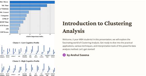 Introduction To Clustering Analysis
