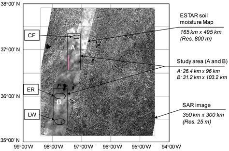 Non Parametric Methods For Soil Moisture Retrieval From Satellite Remote Sensing Data