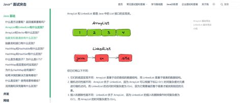 E签宝面试题和答案（616）e签宝前端 Csdn博客