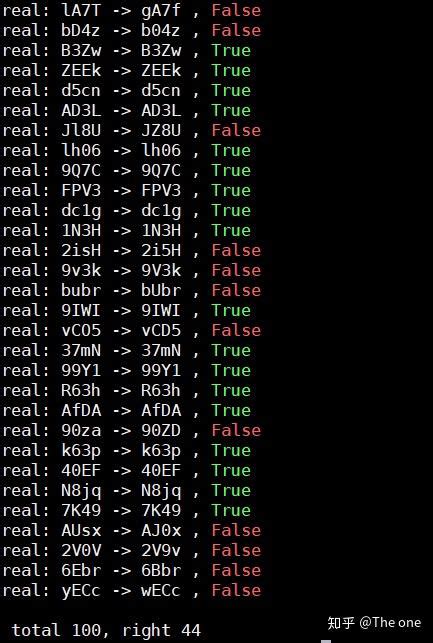 Pytorch实现验证码识别：开放源码 知乎