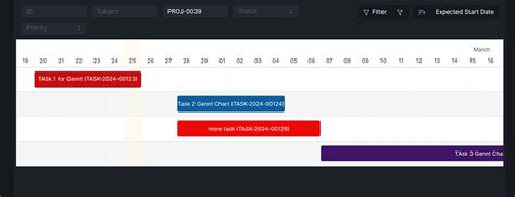 Customising Gantt View To Highlight The Holidays Customize Erpnext