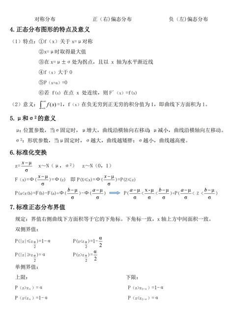 专业课《医学统计学》复习资料：重点笔记梳理知识点总结 题目题库及答案 名词解释，助 哔哩哔哩
