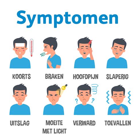 Hoe Herken Je Hersenvliesontsteking Meningitis Verpleegcollectief