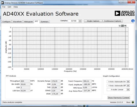 AD4001 ADC Measurement Configuration EmbDev Net