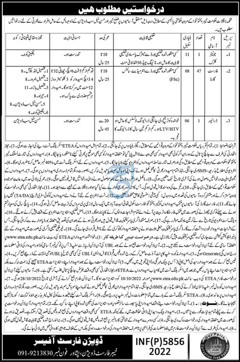 Forest Department Peshawar Job 2022 2025 Job Advertisement Pakistan