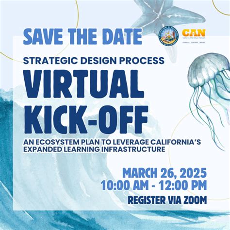 Ecosystem Design And Plan Afterschool Network