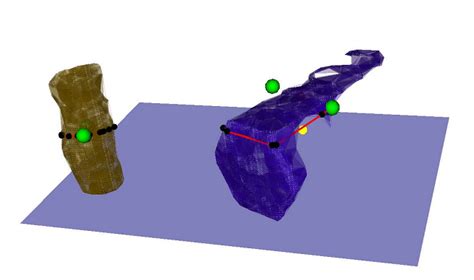 Robotic Grasping Of Unknown Objects Intechopen