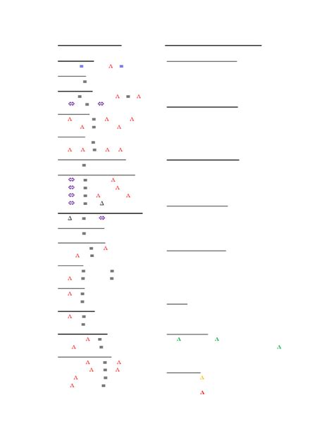 Formulario Algebra 1 Pdf