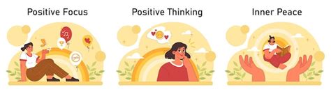 Positive Psychology Set Positive Thinking And Attitude Optimistic Mindset Self Acceptance And