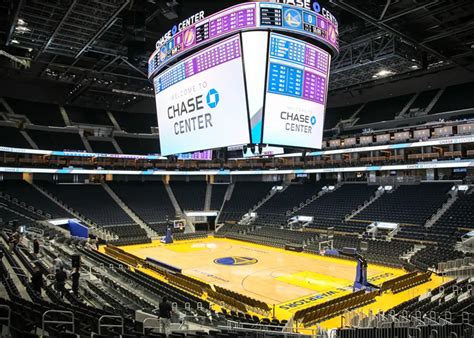 Juego De Estrellas De La Nba 2025 En San Francisco Diario Deportes El