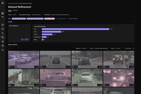 Kognic Updating Your Annotated Data Made Easy With Our New Dataset