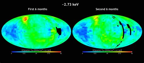 Ibex Interstellar Boundary Explorer
