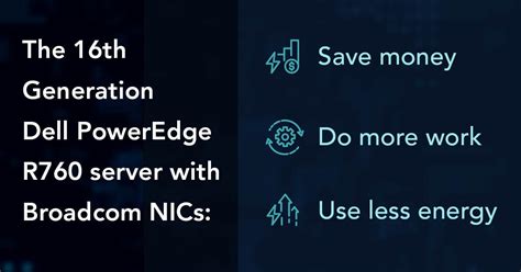 Principled Technologies On Linkedin Poweredge Datacenter Tco
