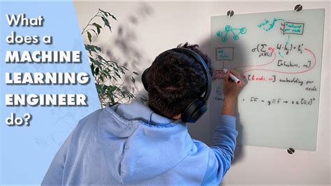 What Does A Machine Learning Engineer Researcher Do YouTube