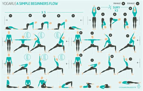 Master Your Yoga Practice With The Ultimate Peak Pose Guide