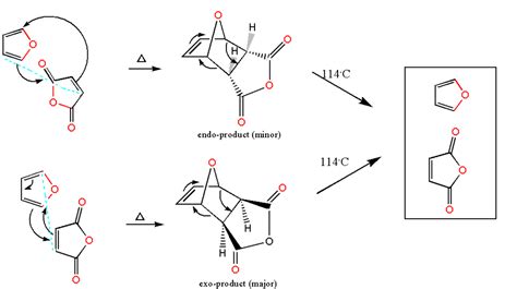 When An Adduct Is Formed From Diels Alder Reaction Of Maleic Anhydride