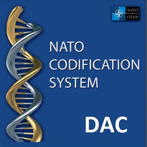 Dac Code Document Availability Codes