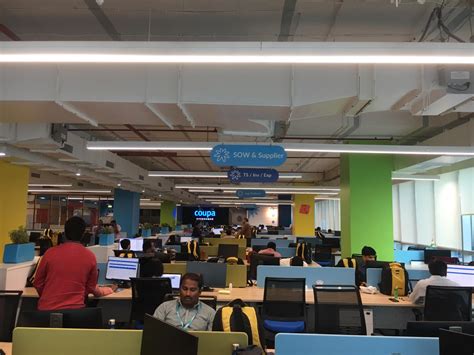 Coupa Software India Pvt Ltd Hyderabad Aaa Business Solutions