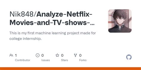 Analyze Netflix Movies And TV Shows Using ML Netflix Internship Ipynb
