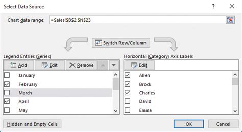 Create Charts And Objects Microsoft Press Store