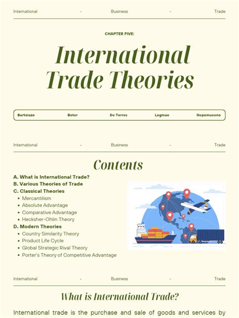 Chapter 5 International Trade Theories Pdf