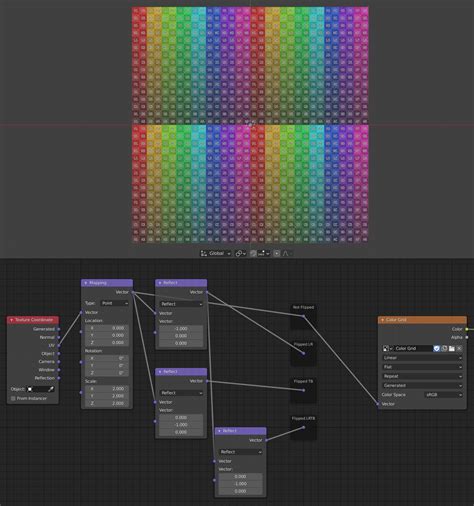 Materials How To Mirror A Uv Map Using Only Vector Nodes Blender