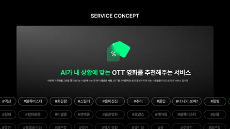 Unithon 10th 1team · Github