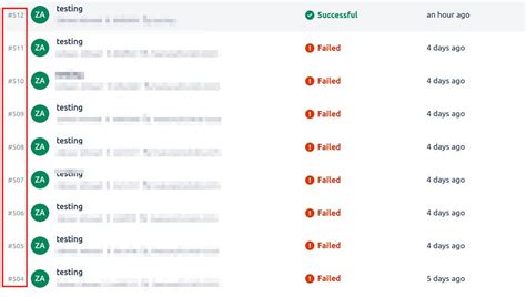 zaheer ahmad on linkedin awscodebuild pipeline awscommunity aws