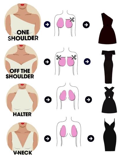 Brassybra Bra Hacks Diy Fashion Hacks Fashion Hacks Clothes