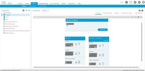 Nuno Marques On Linkedin Aci 3 0 Up And Running Lots Of Features And Awesome New Gui