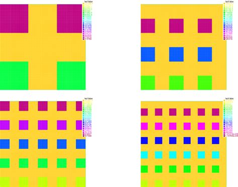 Figure 43 From Analysis Of A Two Level Schwarz Method With Coarse Spaces Based On Local