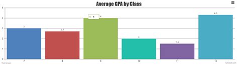 Javascript Sql Syntax Error In Asp Stack Overflow