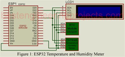 Esp32 Temperature And Humidity Meter With Real Time Display Engineering Projects