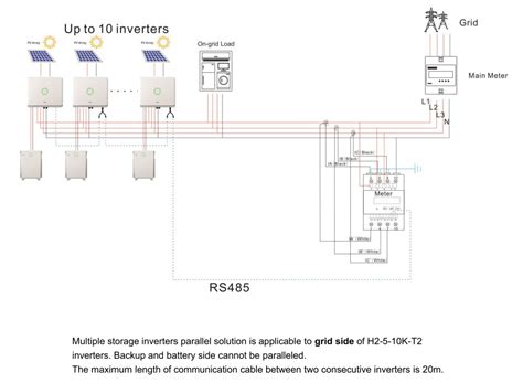 Saj Solar Inverter Page 7 Configuration Home Assistant Community