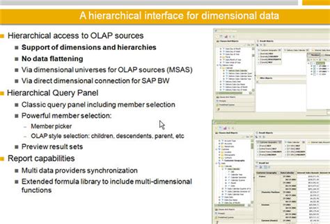 Sap Businessobjects Bi 40 The New Semantic Layer Sap Community