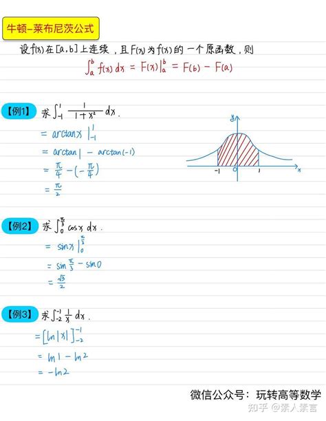 零基础学高数 定积分计算之牛顿 莱布尼茨公式 知乎