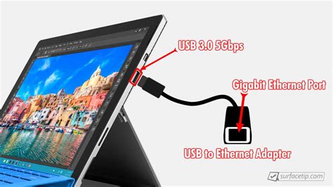 Does Surface Pro 4 Have Ethernet Port Surfacetip