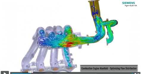Supporta Il Tuo Processo Di Progettazione Con La Simulazione Cfd