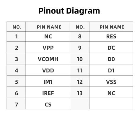 13 Inch Oled 128×64 Ssd1312 Gme12864 05