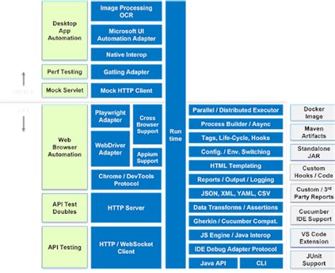 Karate Labs 2025 Pricing Features Reviews And Alternatives Getapp