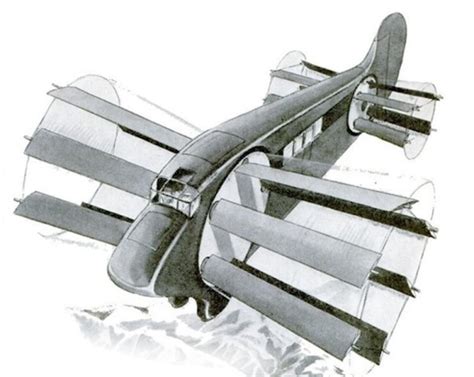 What Is The Magnus Effect And How Does It Affect Aviation Grupo One Air