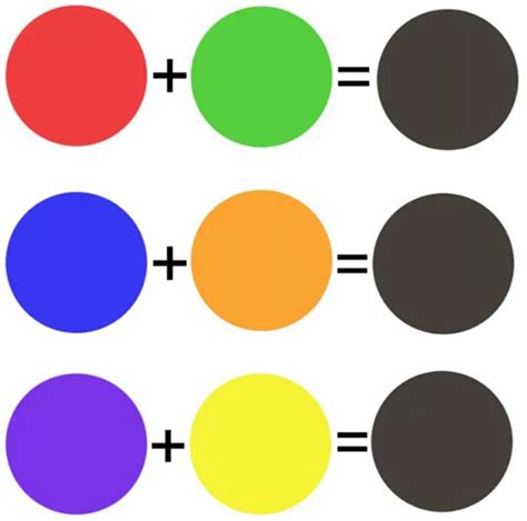 Как сделать черный цвет из красок пластилина гуаши карандашей акварели