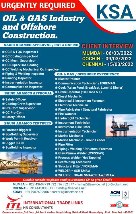 Md Shoaib Alam Posted On Linkedin