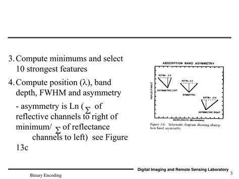 Ppt Binary Encoding Powerpoint Presentation Free Download Id4133272
