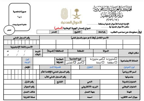 تعرف على متطلبات تجديد الهوية الوطنية للنساء وأهم الشروط 1445 واتس أون