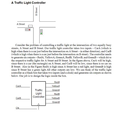 Solved A Traffic Light Controller Consider The Problem Of Chegg