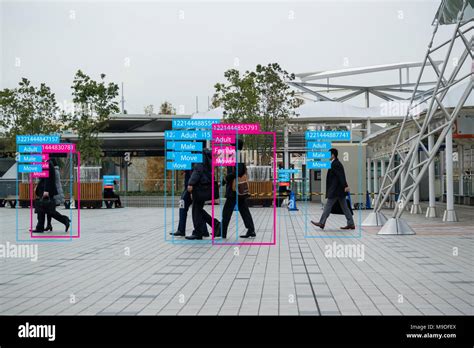 Iot Machine Learning With Human And Object Recognition Which Use