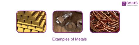 Metals Complete List Definition Types Physical Chemical